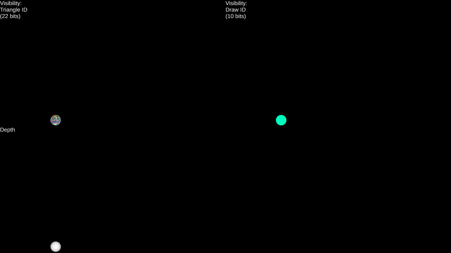 The Render Pipeline · Introduction To Modern Rendering